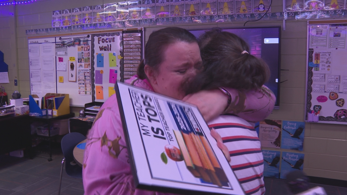 My Teacher is Tops | Mrs. Andel preparing special needs students with ...