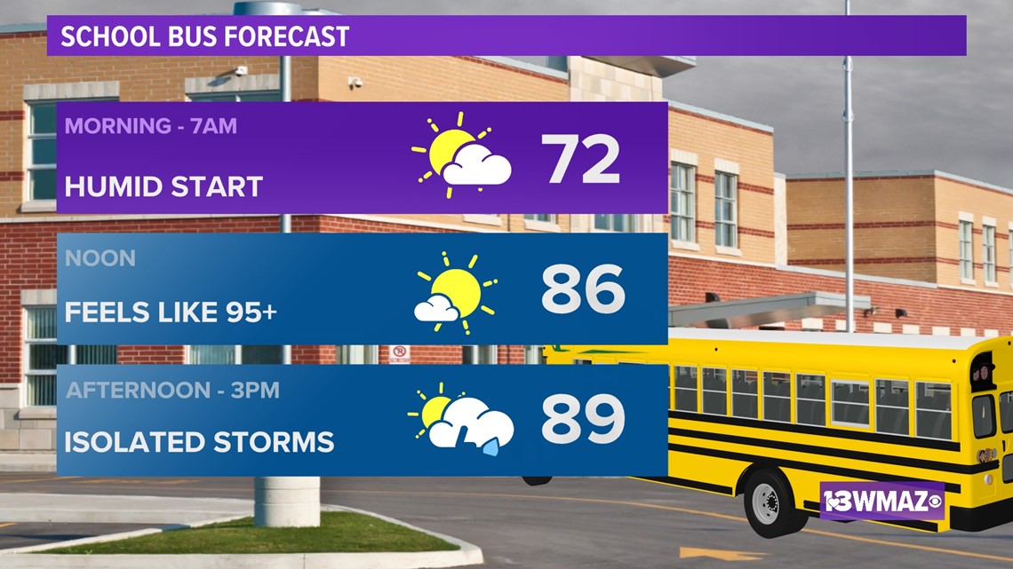 New Macon brewery, Fall Line Brewing, hopes to open this spring ...