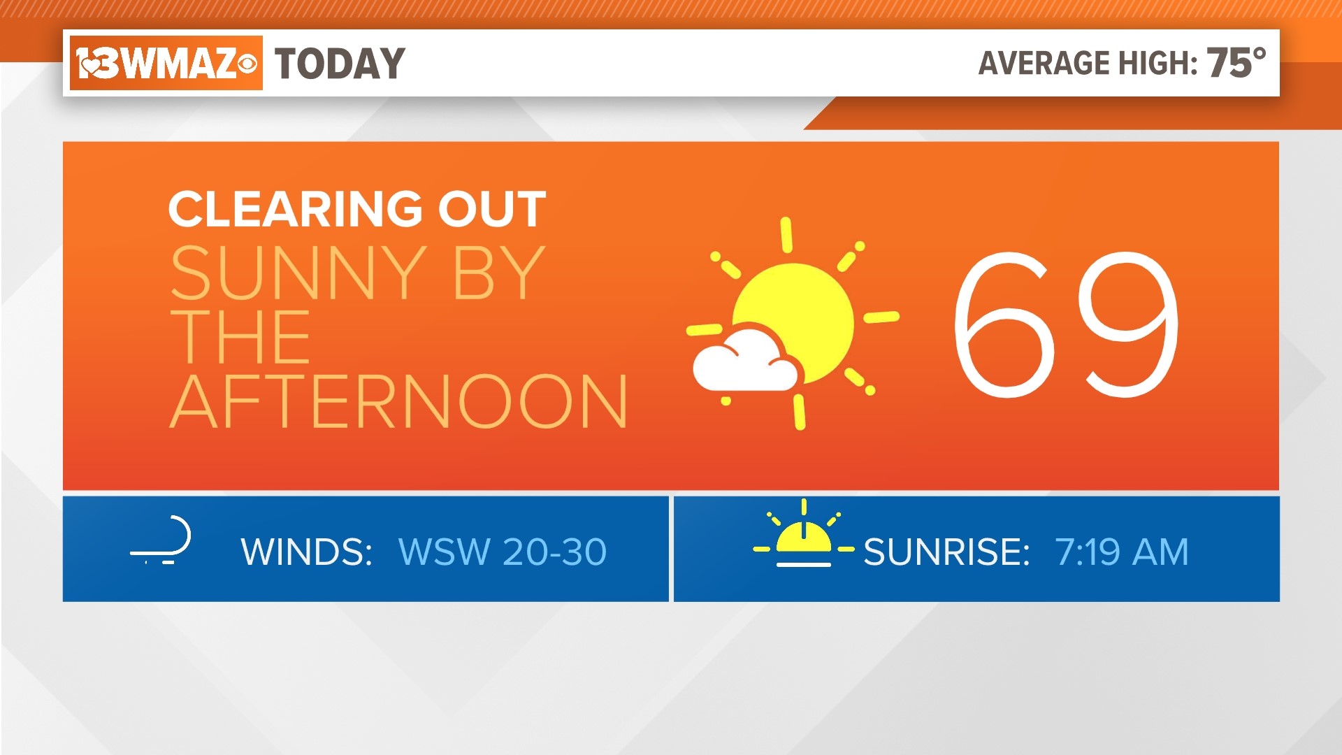Georgian Emma Hunt, the first US Olympic speed climber | Journey ...
