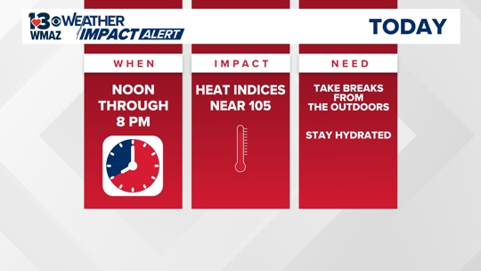 Weather Impact Alert | First Heat Advisory of the year has been issued ...