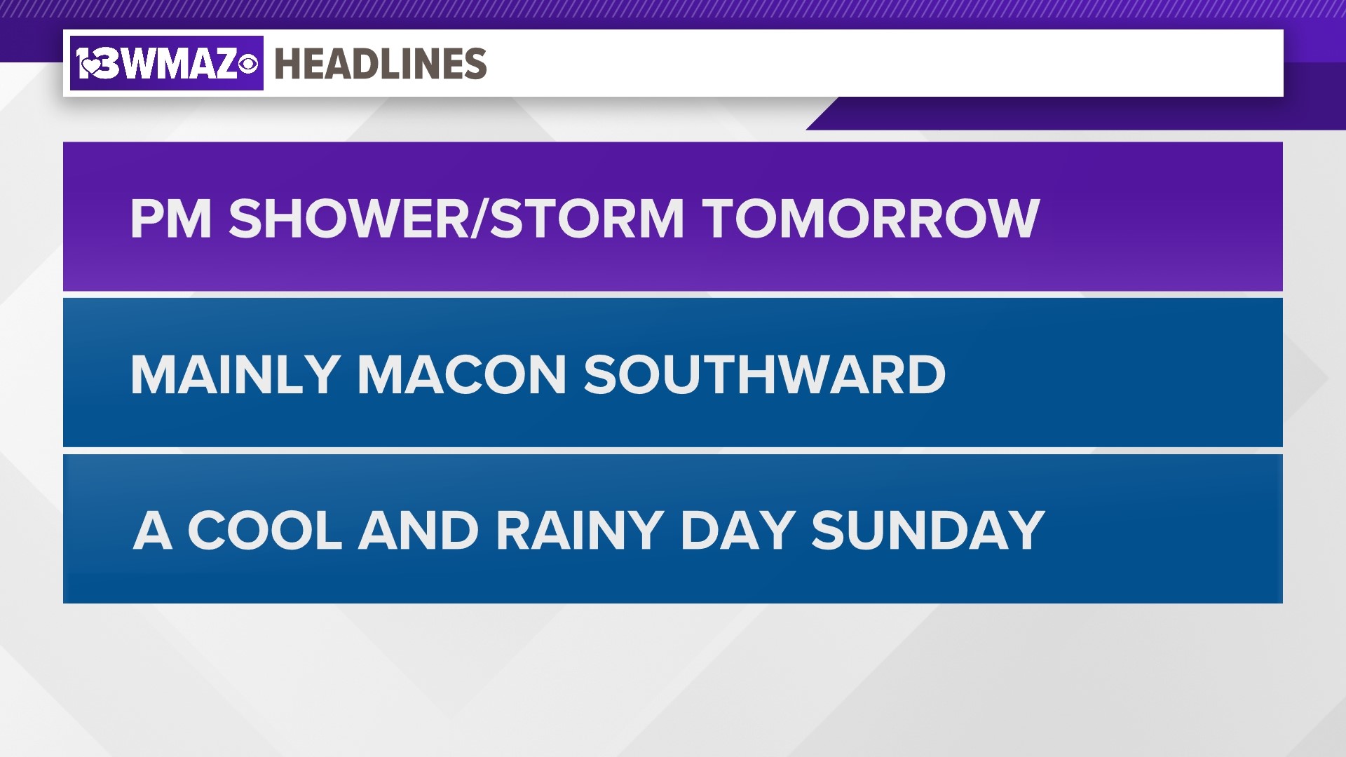 Central Georgia's Leading Local News: Weather, Traffic, Sports, and more | Macon, Georgia ...