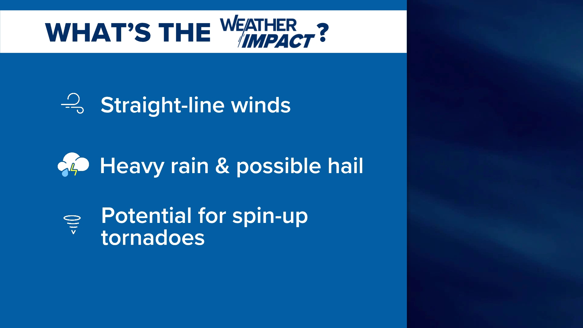 Central Georgia braces for severe storms Monday | 13wmaz.com