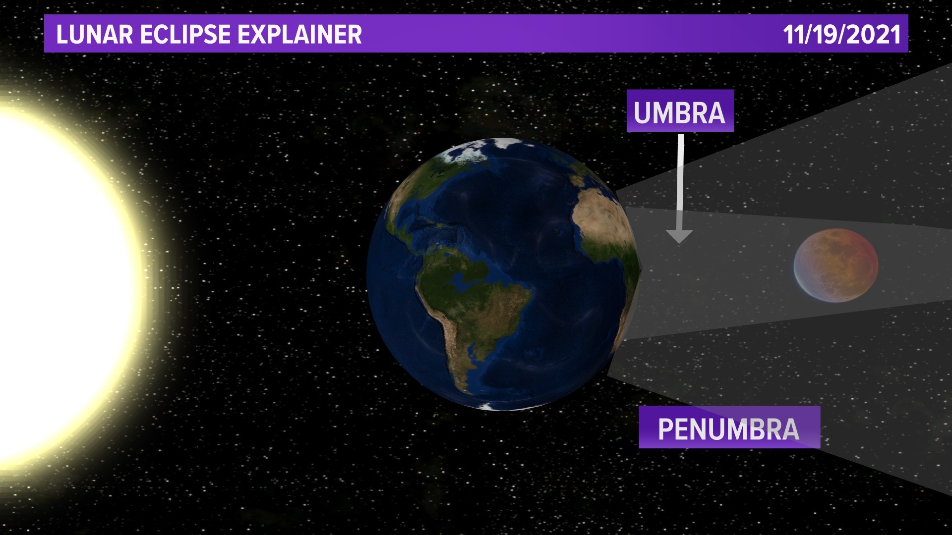 Central Georgia views longest-lasting eclipse in about 580 years ...