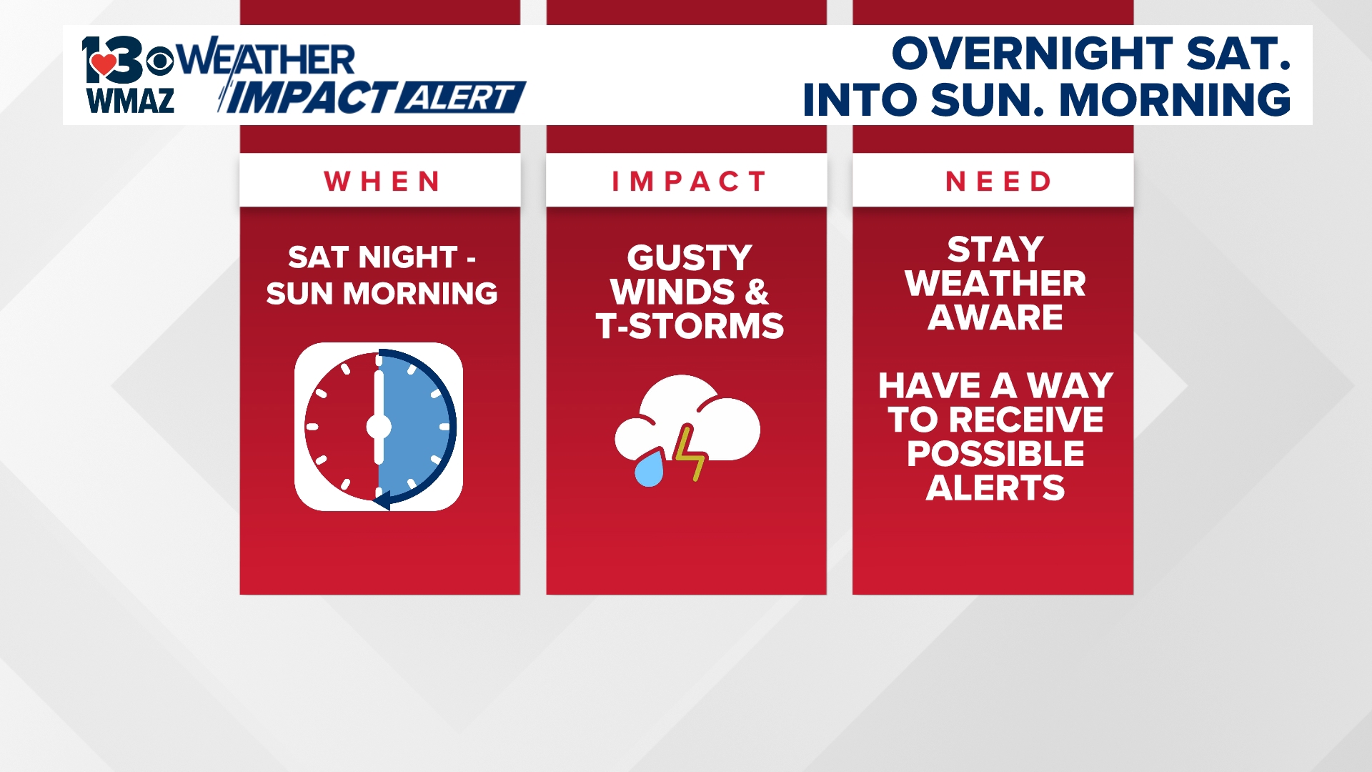 Weather Impact Alert | Strong storms with severe weather potential approaches GA | 13wmaz.com
