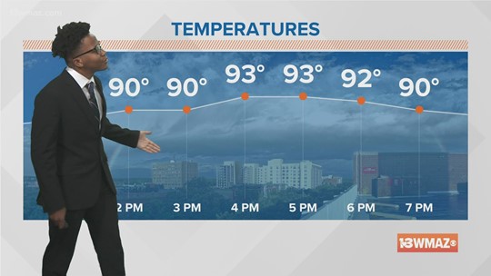 Watch | 13WMAZ Live and On-Demand Videos | Macon, Georgia | 13wmaz.com