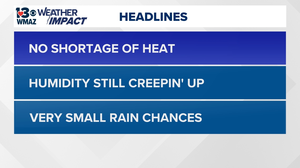 TV Listings - 13WMAZ CBS | CW | True Crime | 13wmaz.com
