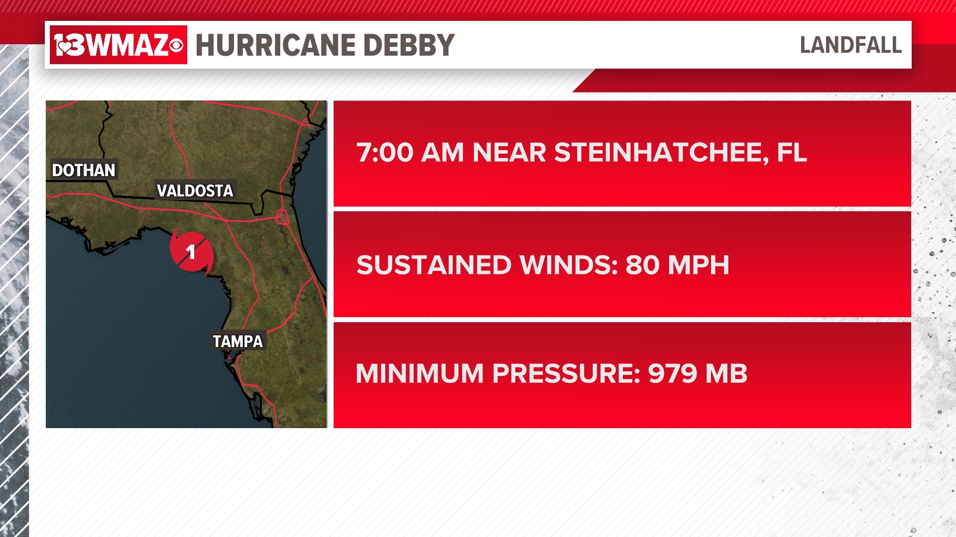 What's next for Tropical Storm Debby? Potential path impacts more ...