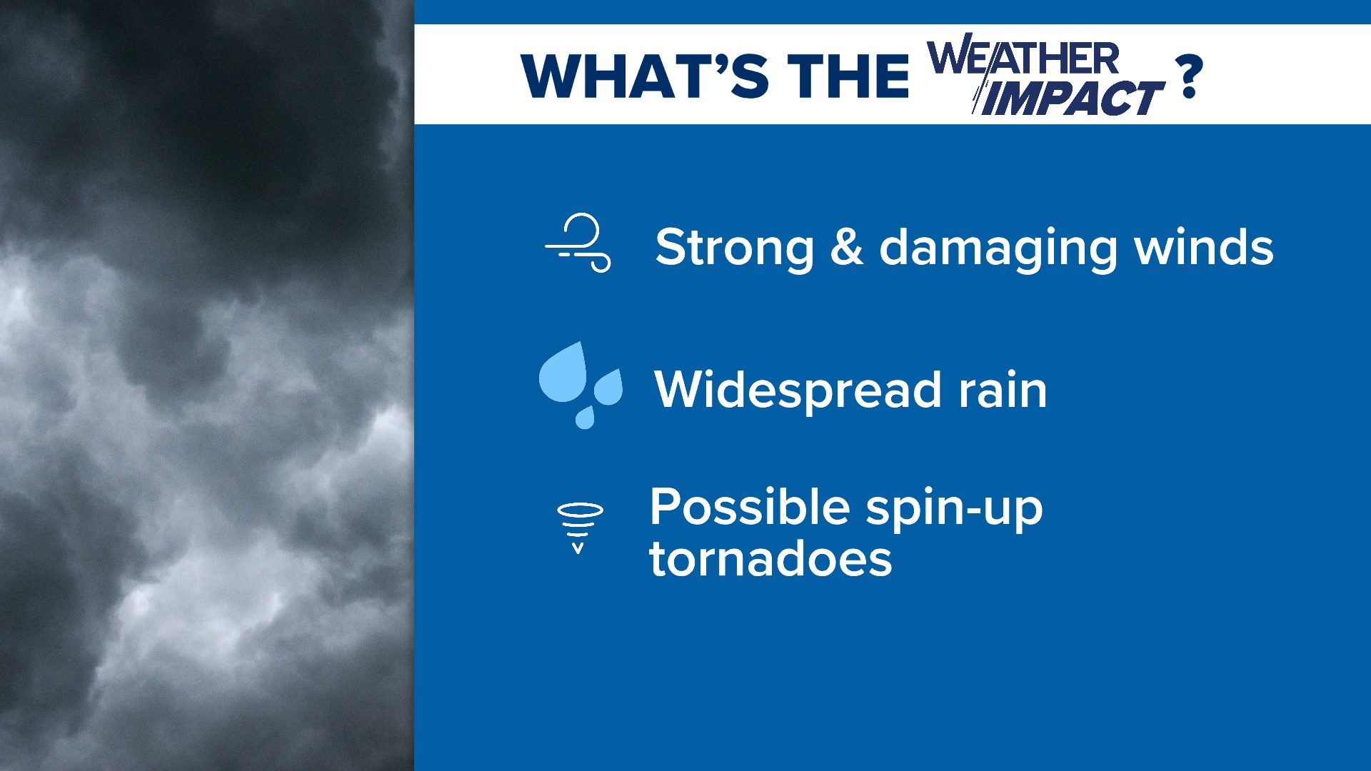 Weather Impact Alert issued as line of storms approach Central GA ...