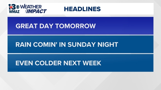 Georgia's 'Gnat Line' is real | 13wmaz.com