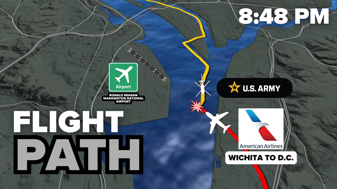 Flight path of the American Airlines plane and U.S. Army helicopter ...