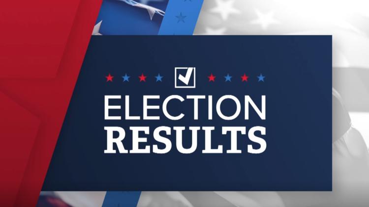 County-by-County Georgia Election results: Track Georgia election ...