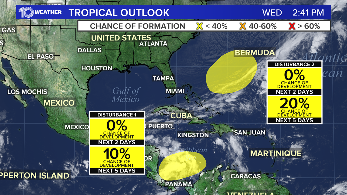When is hurricane season over? | 13wmaz.com