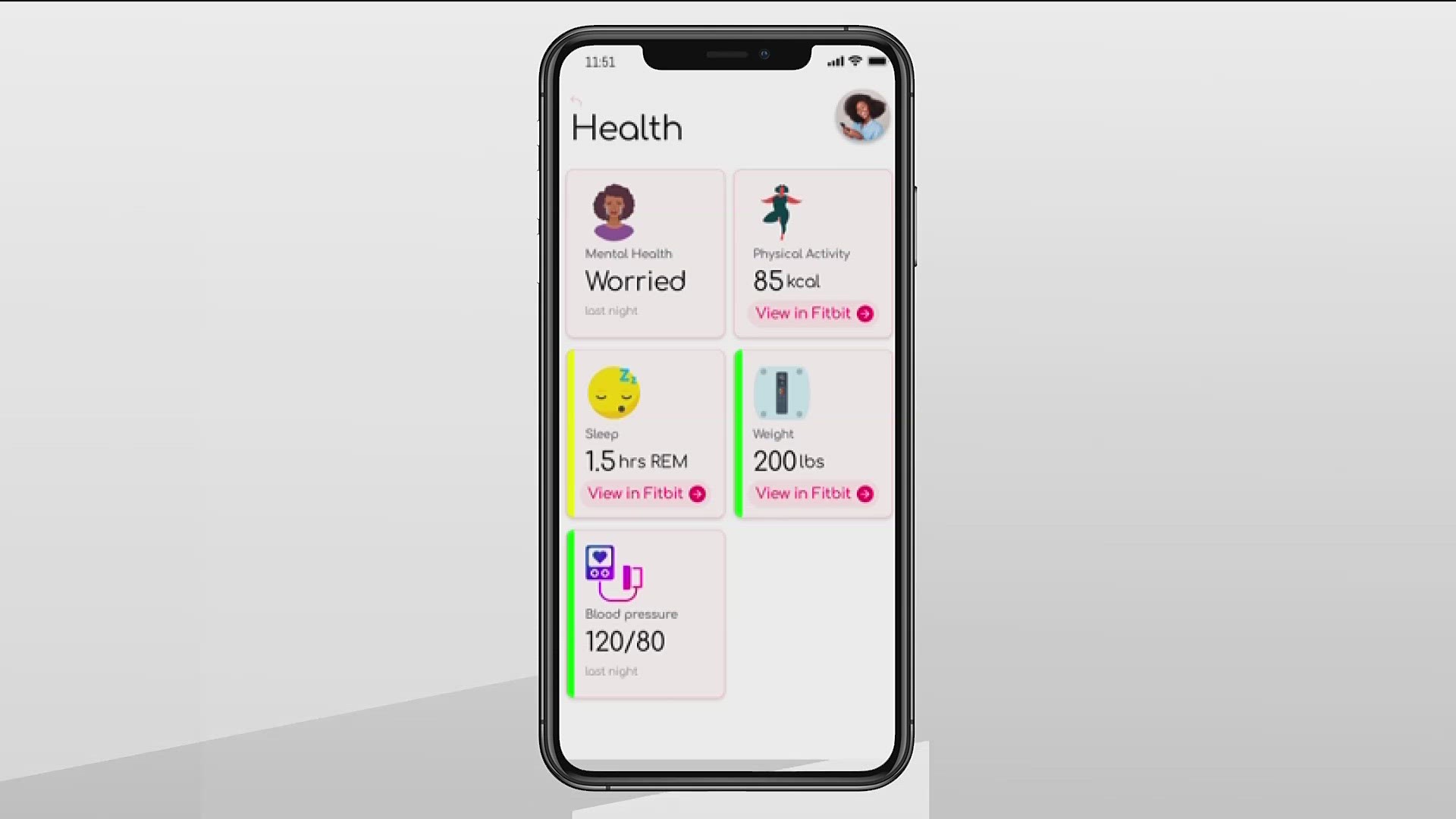 Black maternal health | PM3 app | 13wmaz.com