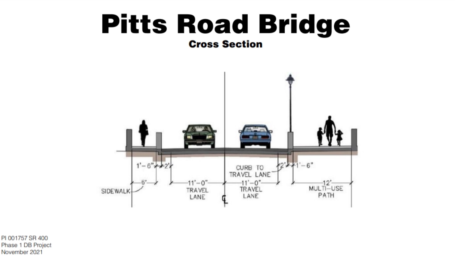 Georgia SR 400 Phase 1 Design-Build project | 13wmaz.com